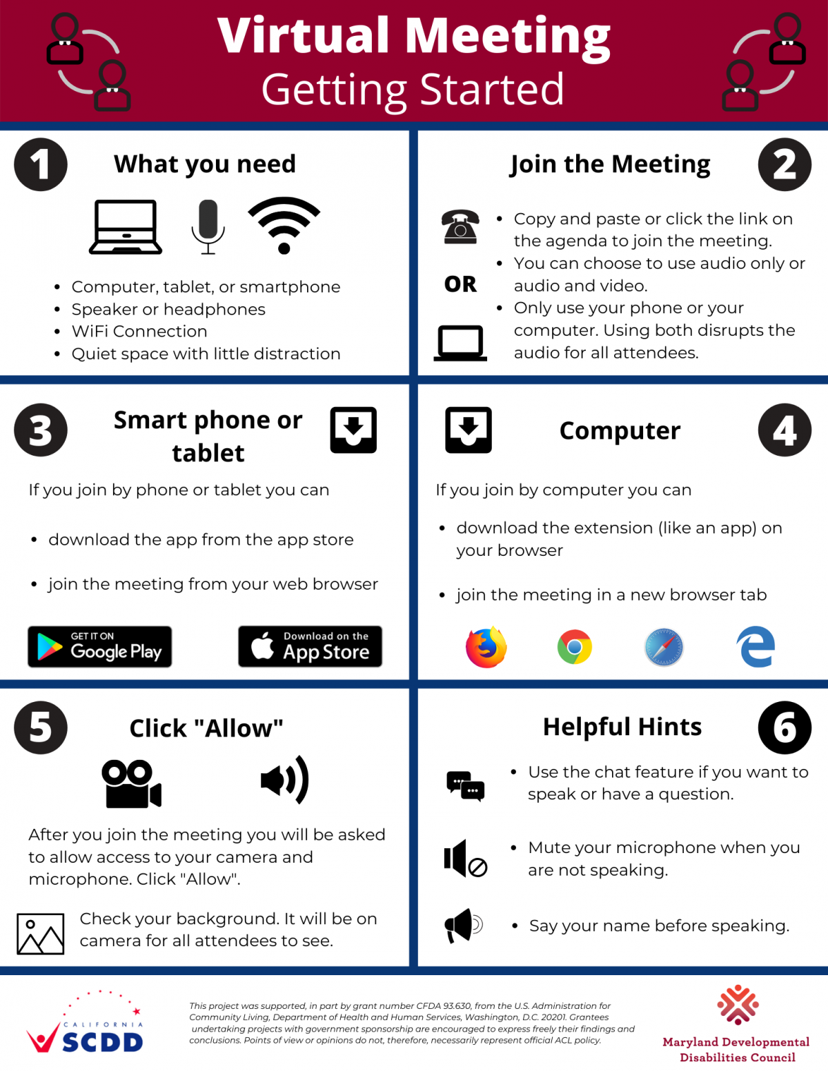 Virtual Meeting Tips | Maryland Developmental Disabilities Council